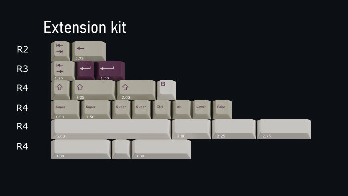 Keykobo Violet Alert Keycaps – Hex Keyboards