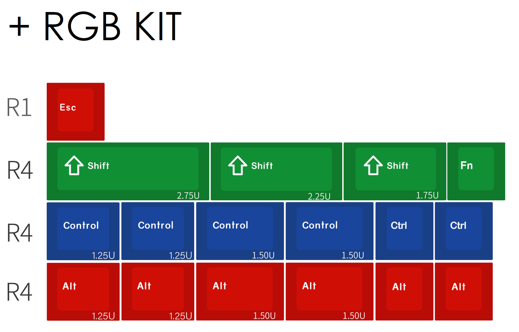 Keykobo x Geon WoB/BoW/RGB Keycaps Extras – Hex Keyboards